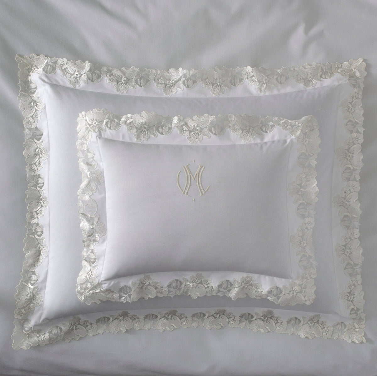 Matouk Virginia Giza Swiss Lace Pillow Sham – The Picket Fence
